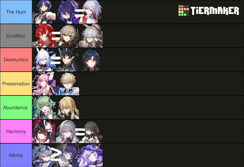 The best characters of every path in order of how good they are ...