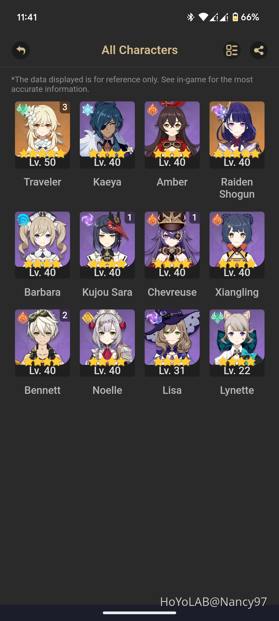 Which character should I invite Genshin Impact | HoYoLAB