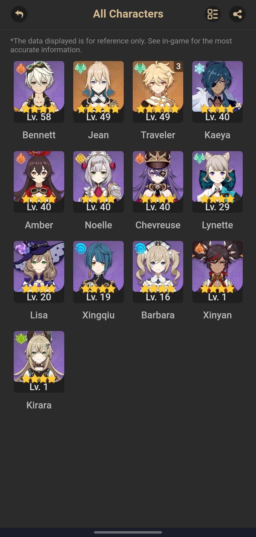 Cam someone help me build a decent team, I got all healer/support from pulls Genshin Impact ...