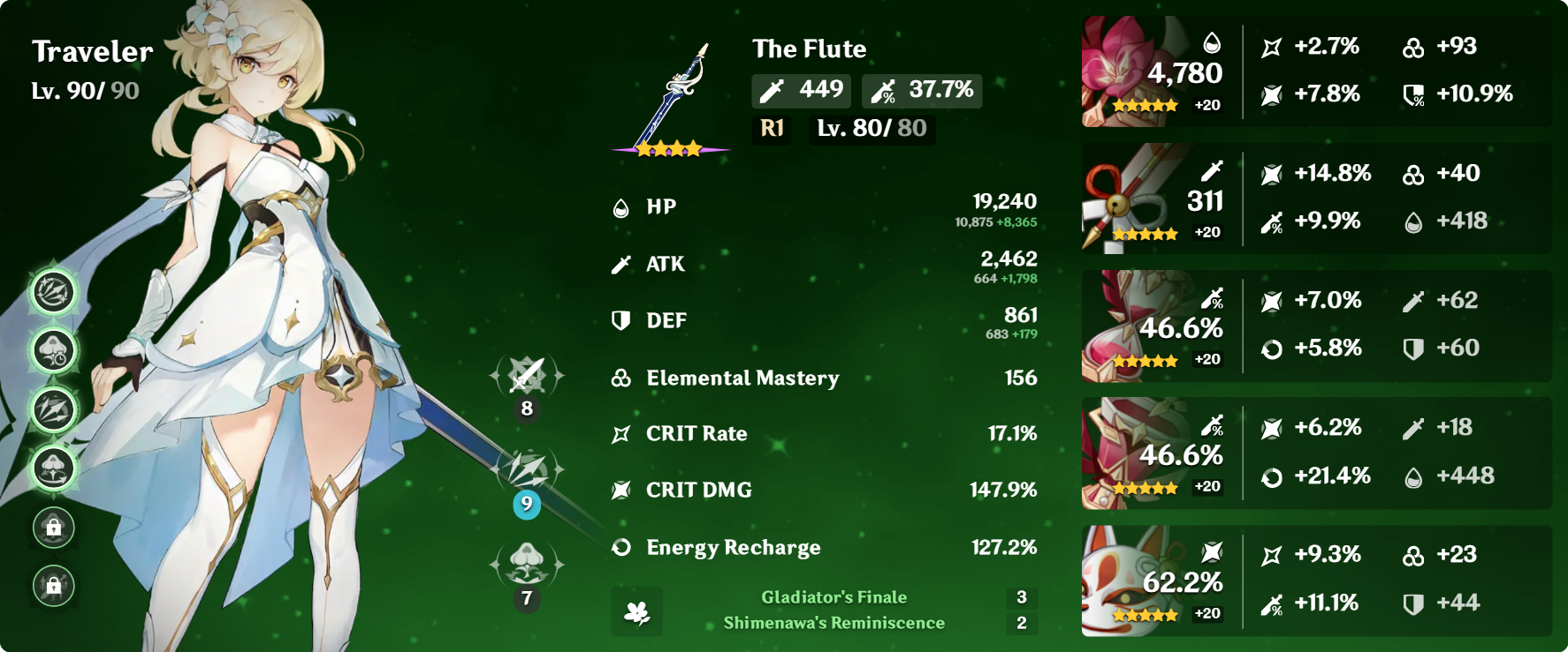 enka.network Genshin Impact | HoYoLAB