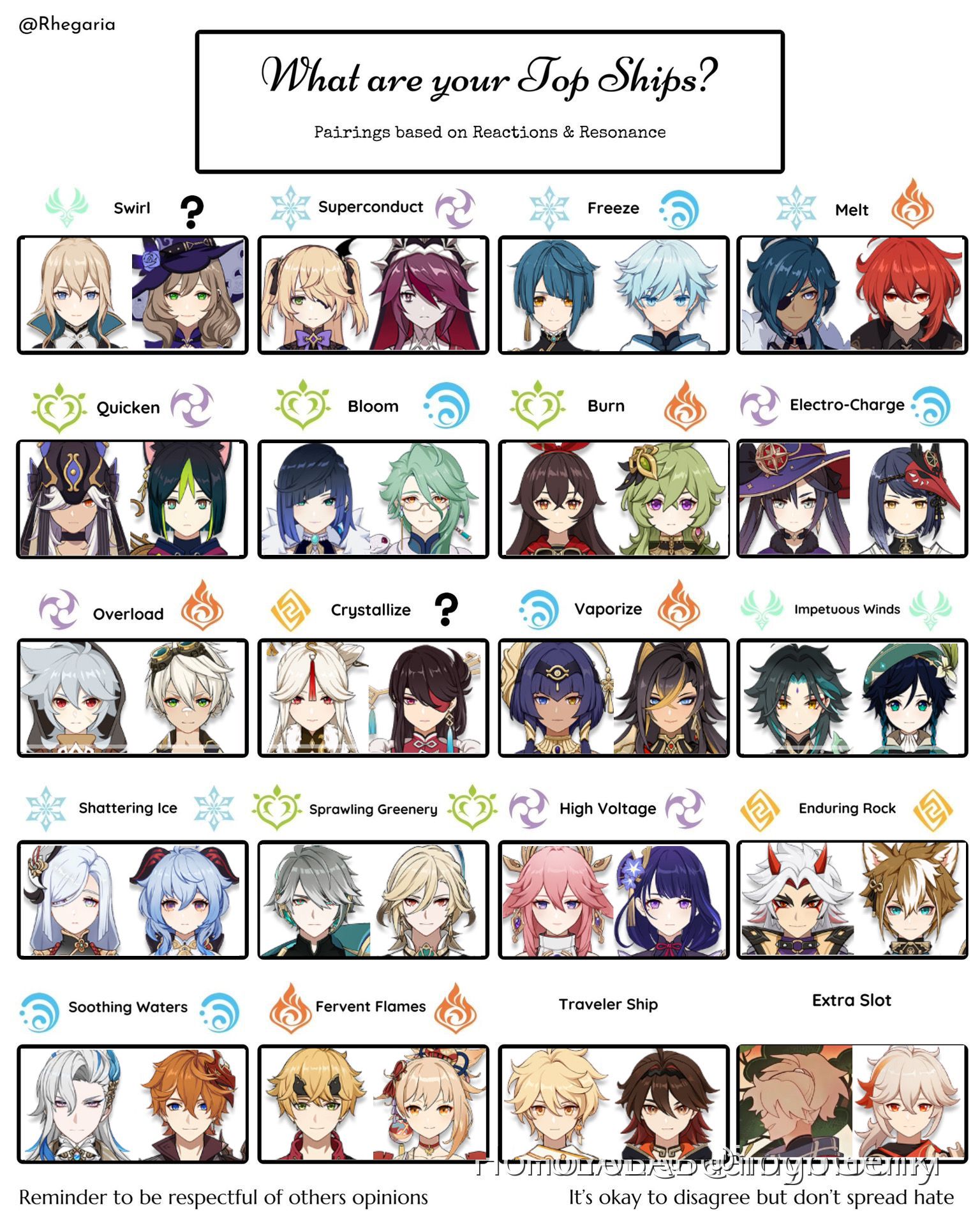 Elemental ships Genshin Impact | HoYoLAB