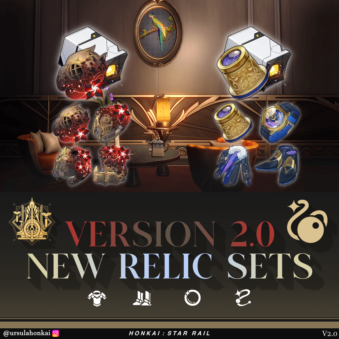 [Version 2.0] New Relic Sets Guide Honkai: Star Rail | HoYoLAB