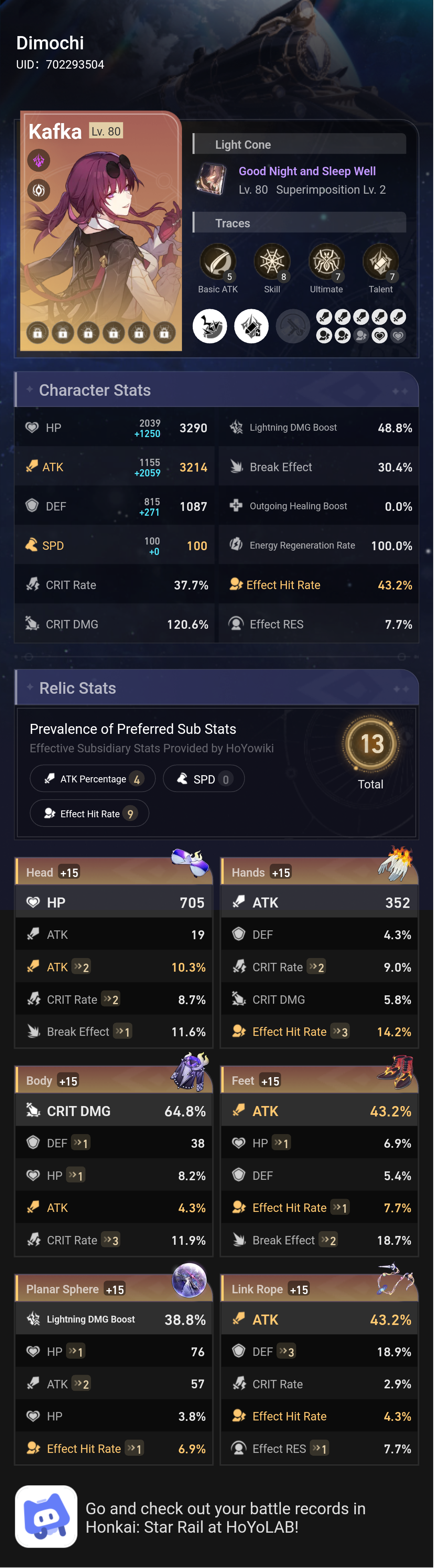 Need opinions.. Honkai: Star Rail | HoYoLAB