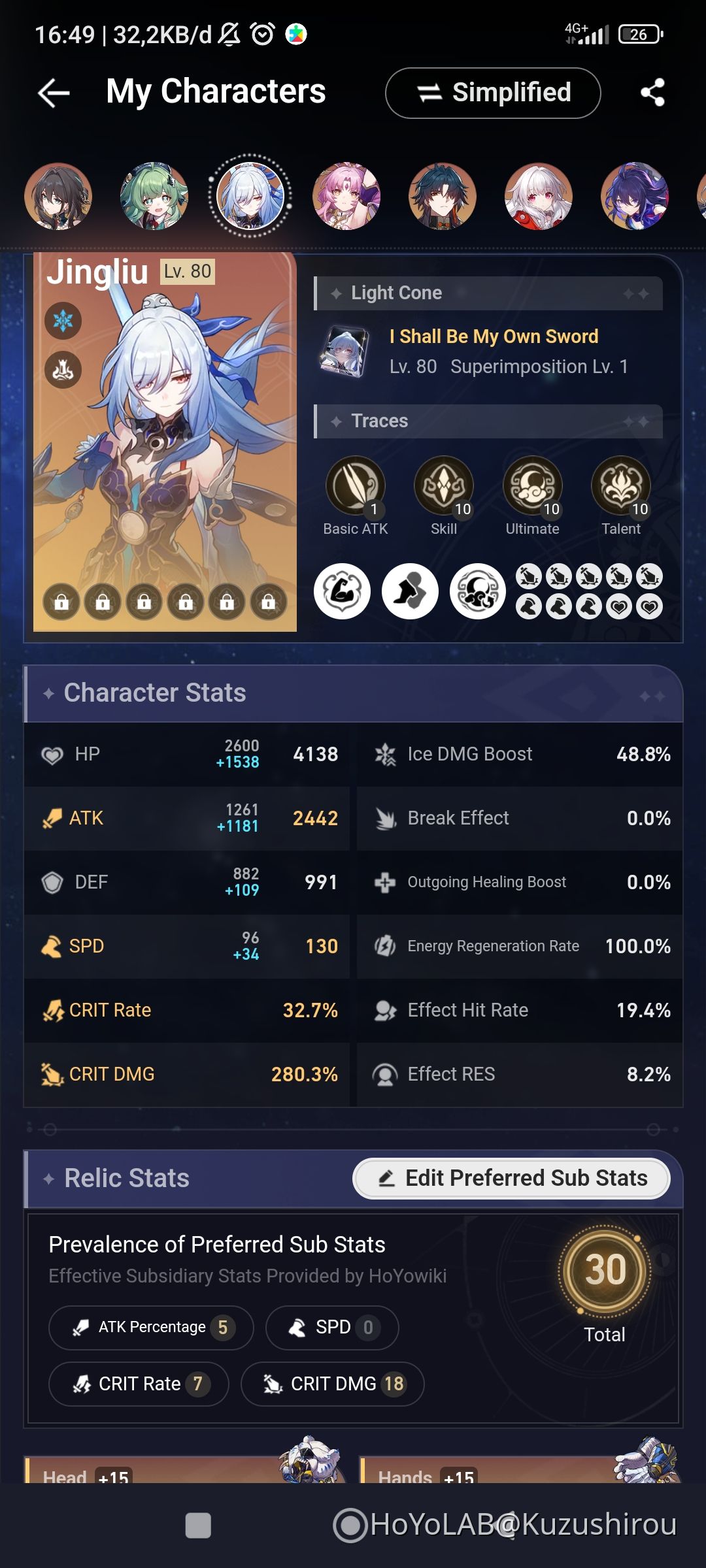 My Jing Liu Build Honkai: Star Rail | HoYoLAB