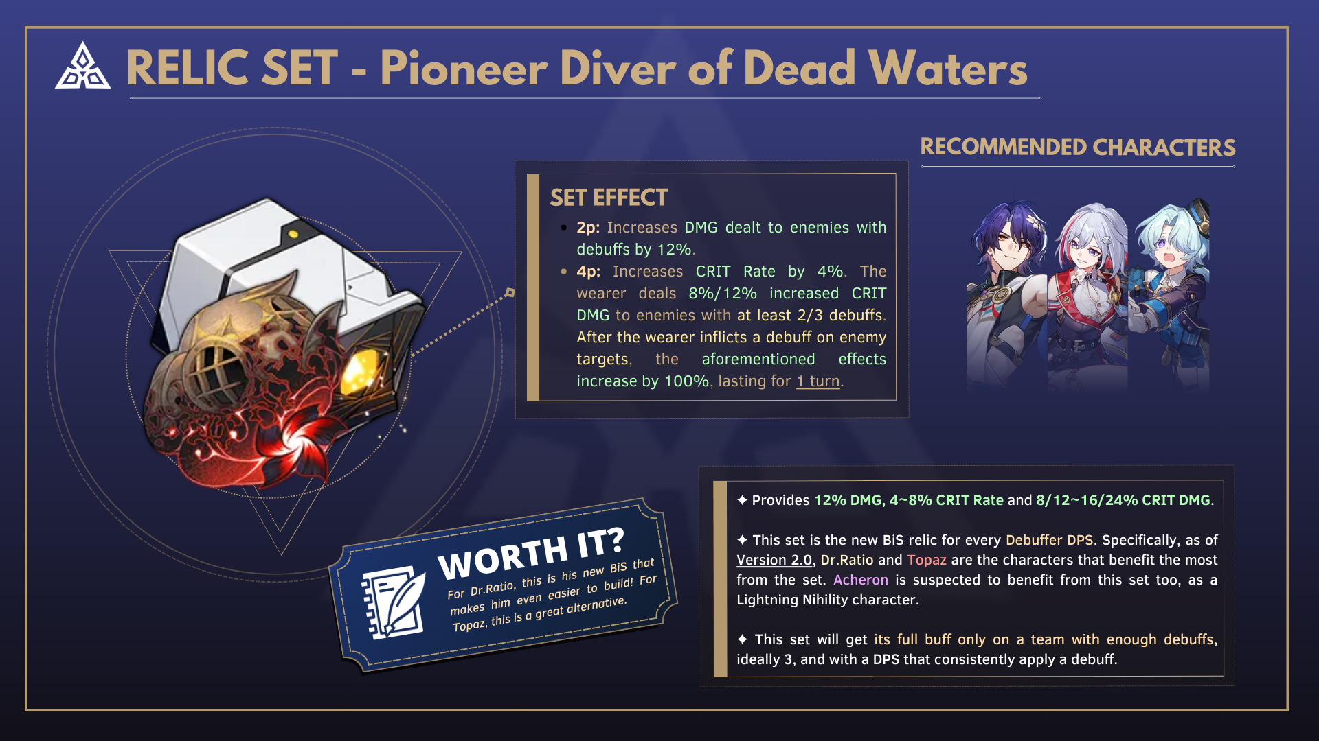 [EN] [StarRail 2.0] New Relic Sets Guide Honkai: Star Rail | HoYoLAB