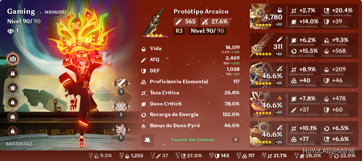 Proto-Build: Gaming Genshin Impact | HoYoLAB