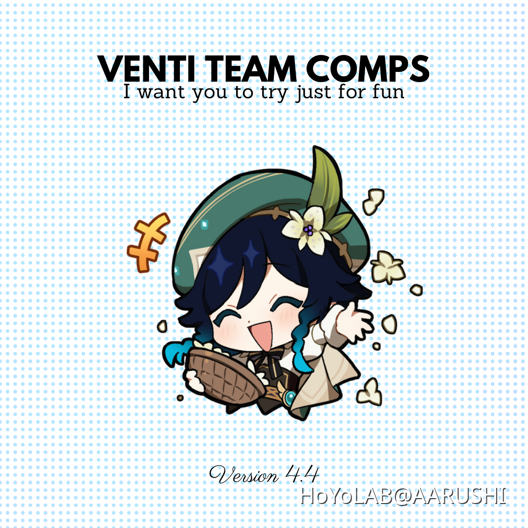 Random Venti Team Comps Genshin Impact | HoYoLAB