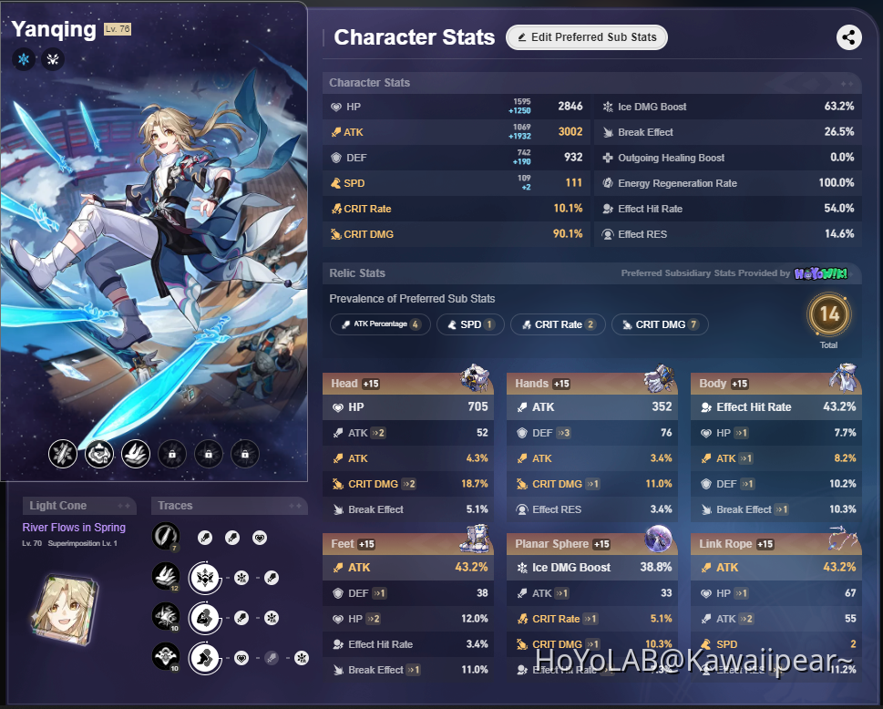 Yanqing build Honkai: Star Rail | HoYoLAB
