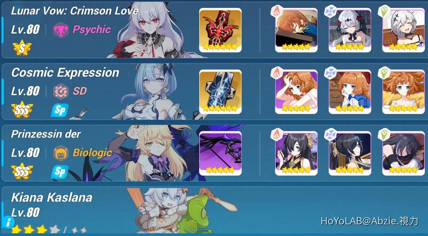 [SEA SERVER] Week 4 (FRI ~ SUN), Husk - Nihilius (Lightning/Hitcount) | Redlotus Abyss Gameplay ...