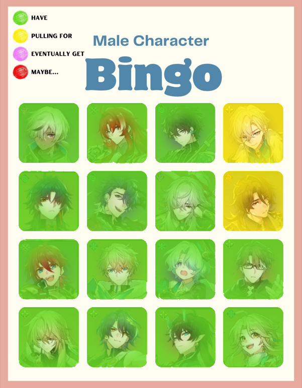 Male character collection Honkai: Star Rail | HoYoLAB