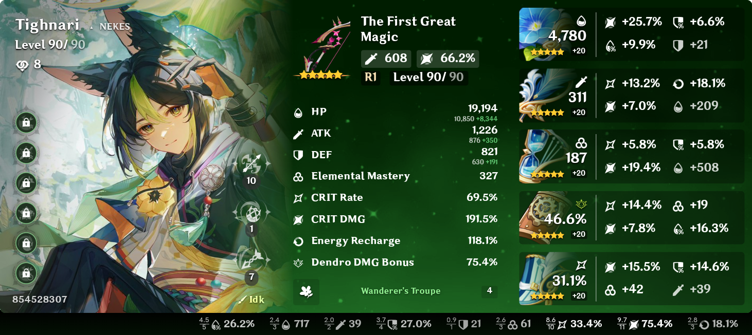 my f2p tighnari team comp Genshin Impact | HoYoLAB