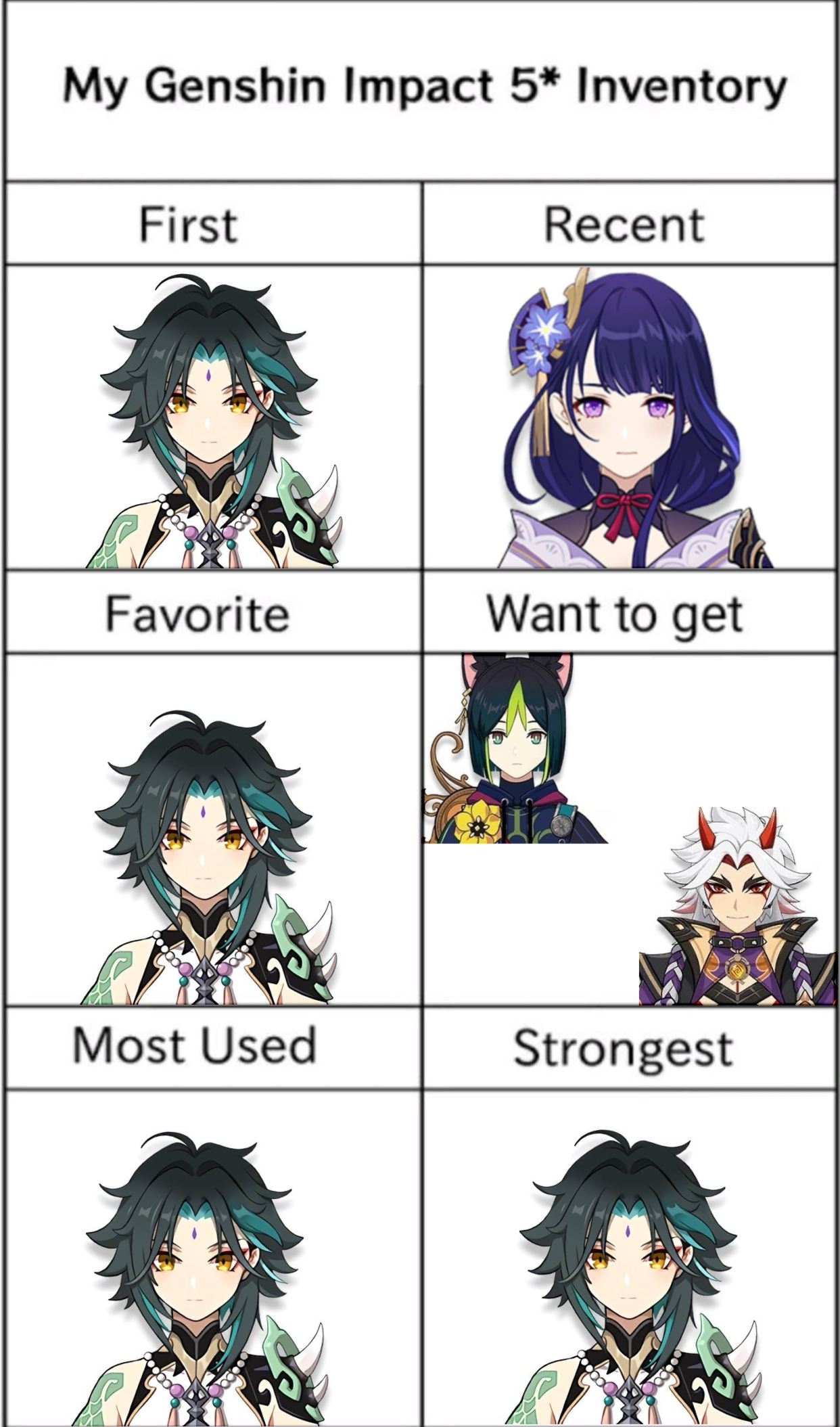 Xiao? Si. Genshin Impact | HoYoLAB