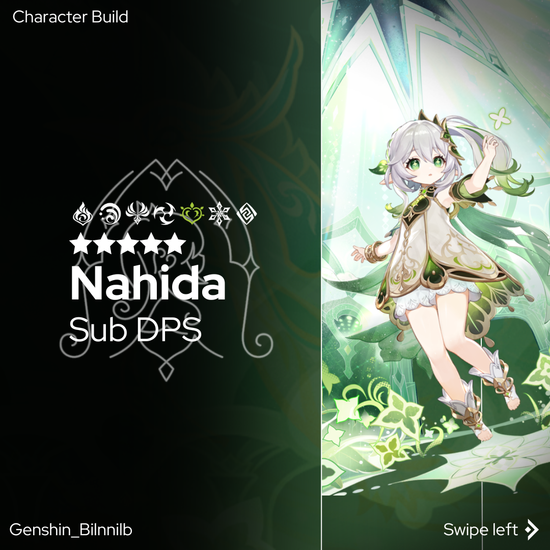 (4.4) Nahida Build Guide as Sub DPS Genshin Impact | HoYoLAB