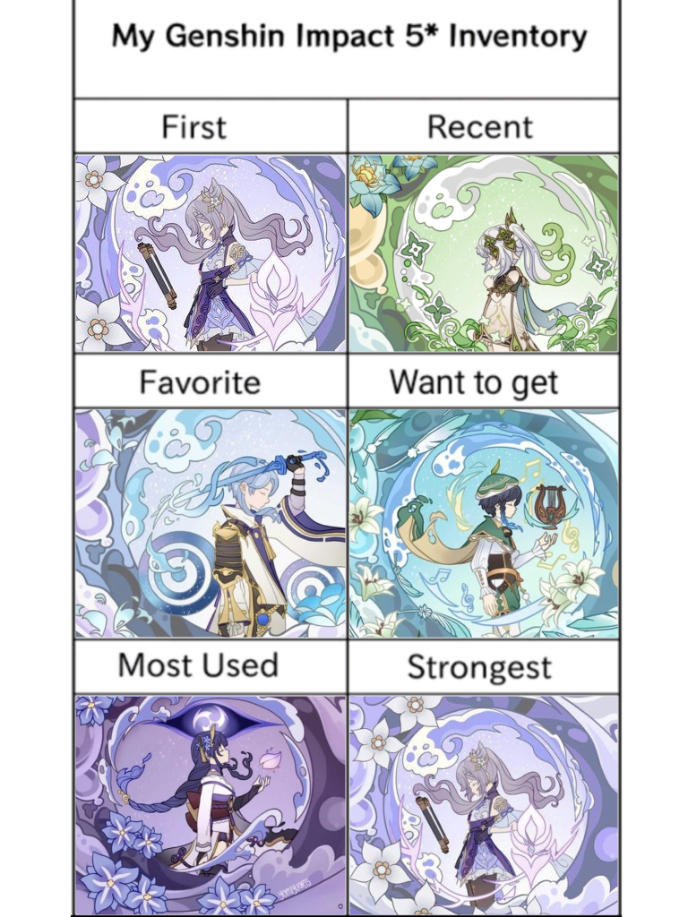 " my genshin 5٭ inventory. " Genshin Impact | HoYoLAB