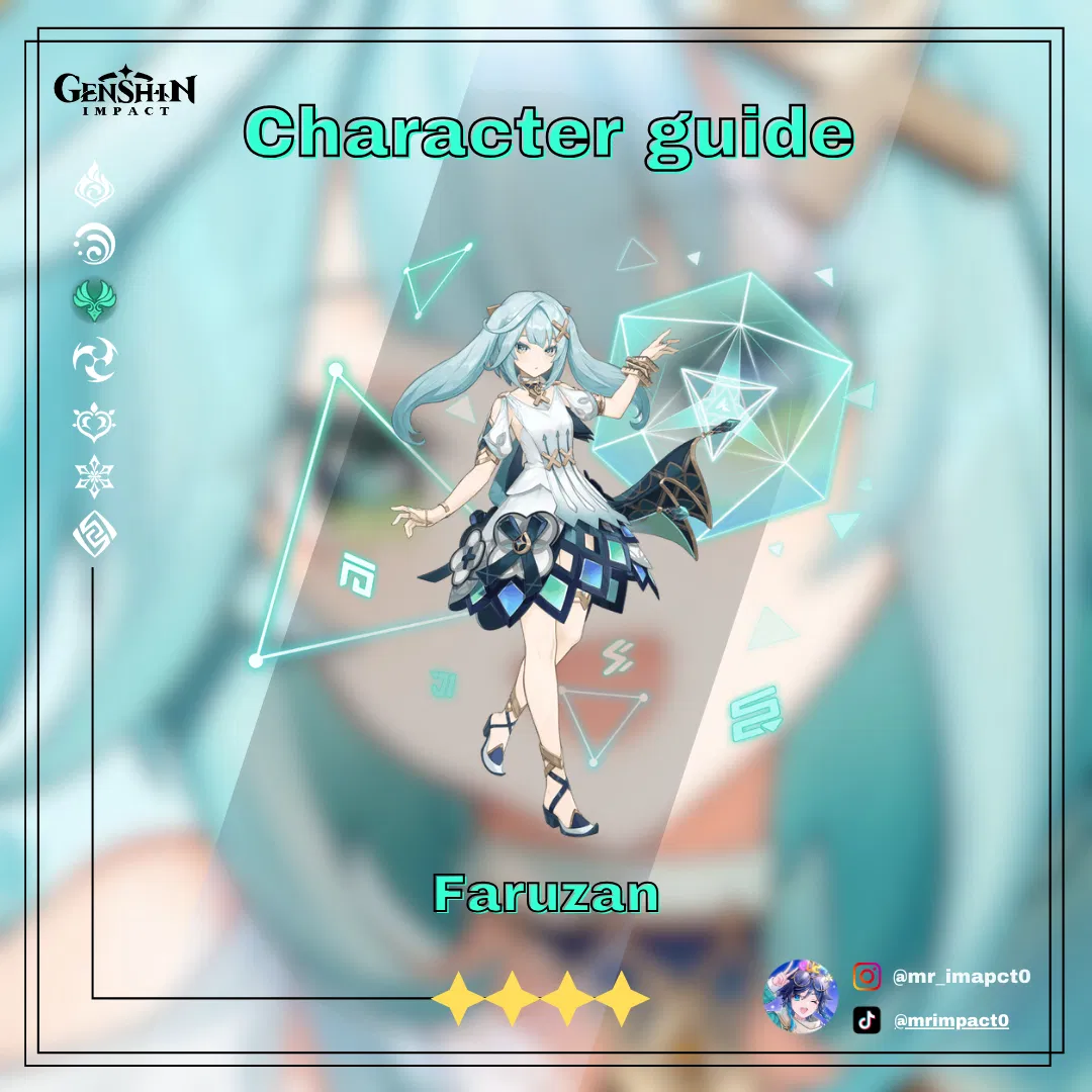 Faruzan character guide and build Genshin Impact | HoYoLAB