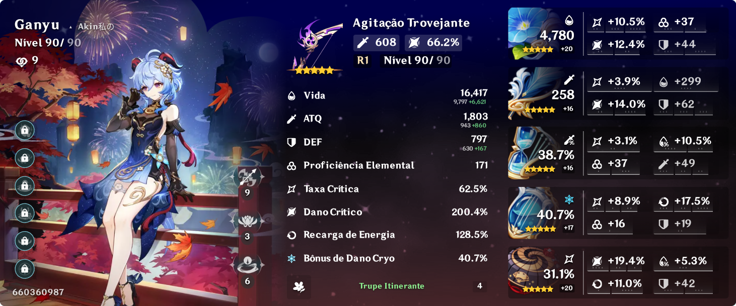 Maximizado minha Ganyu, minha primeira main no jogo. Genshin Impact ...