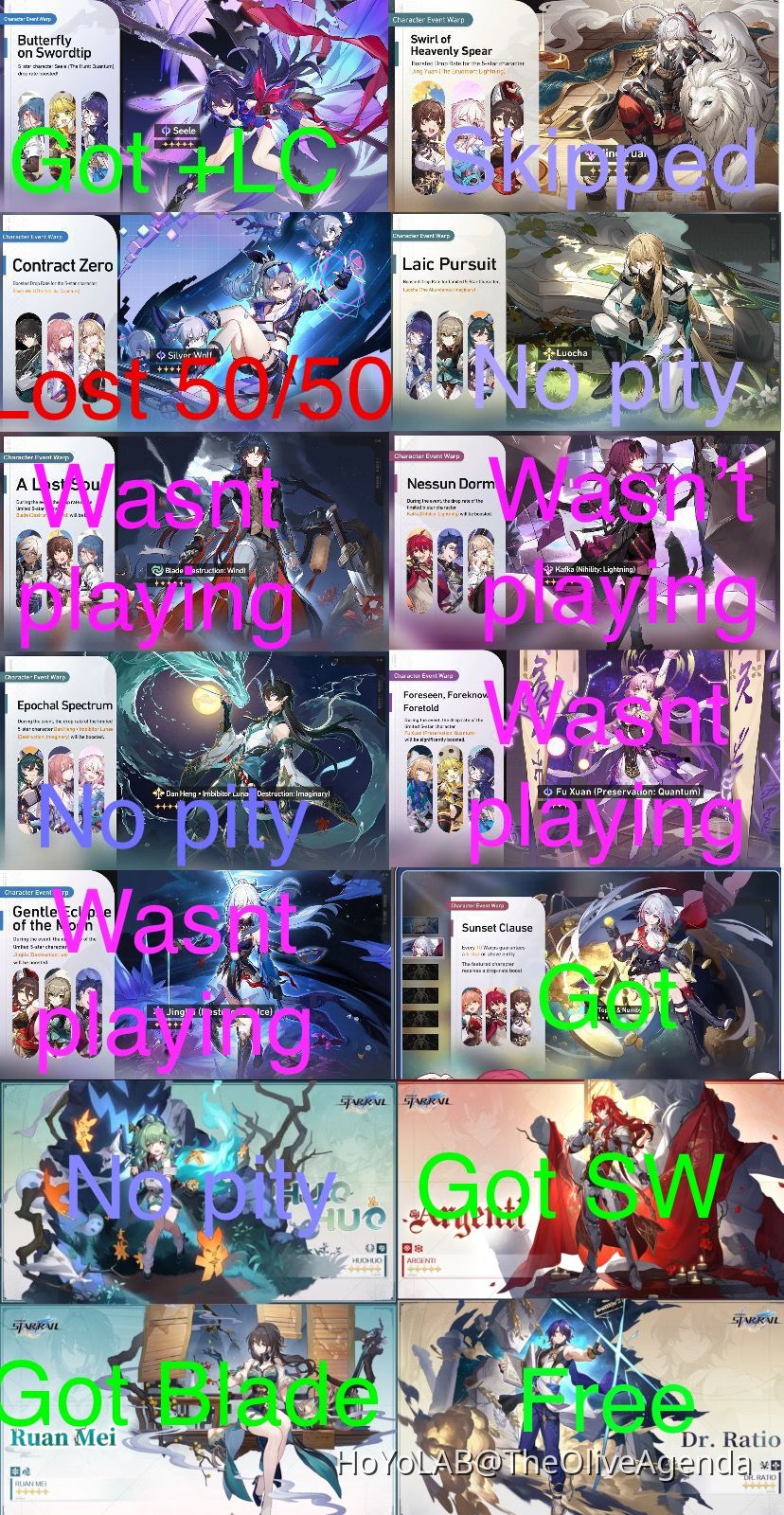 My 5stars in Hsr so far! Honkai: Star Rail | HoYoLAB