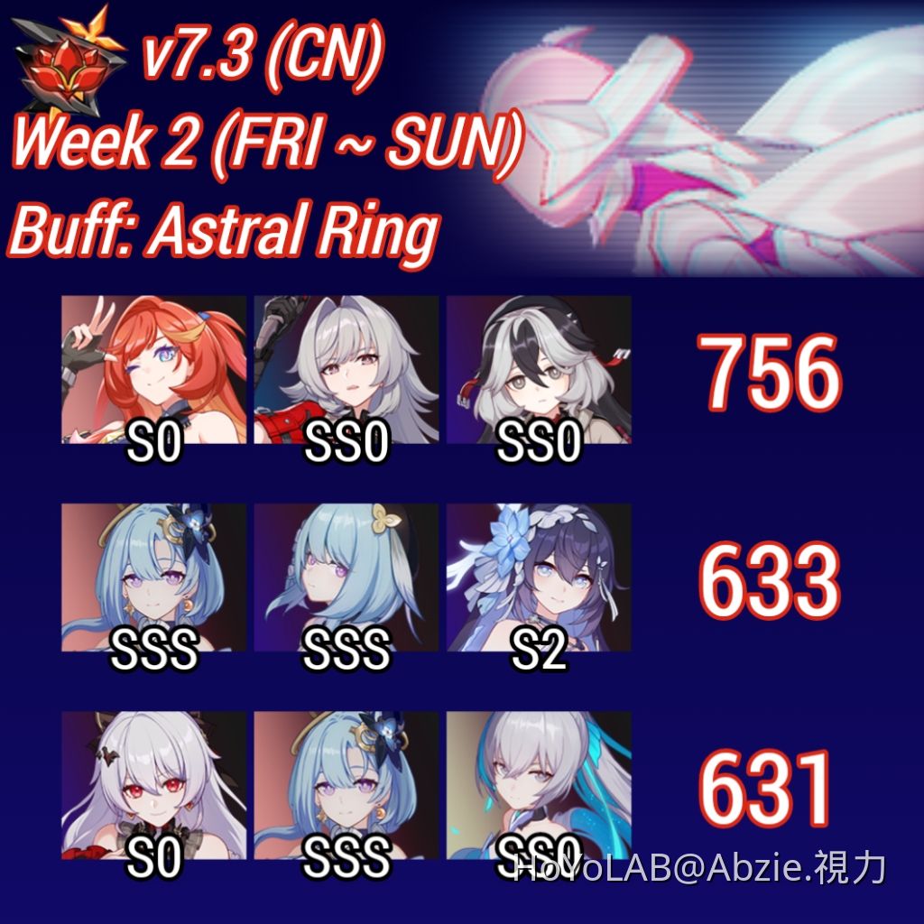 [CN SERVER] Week 2 (FRI ~ SUN), Mobs Stage (Astral Ring) | Redlotus ...
