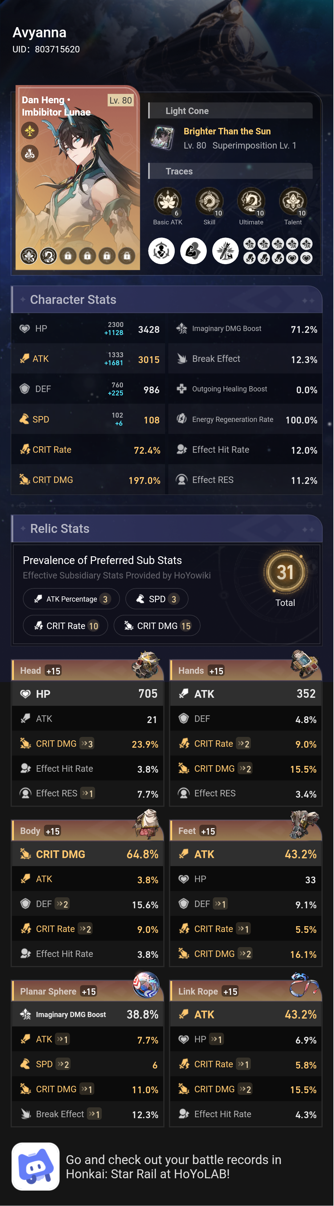 My Completed Dan Heng Imbibitor Lunae Build with info Honkai: Star Rail ...