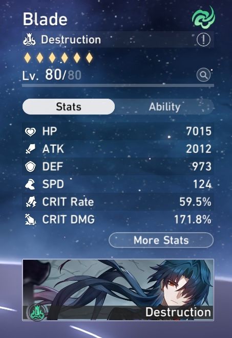 Character Build - Blade Honkai: Star Rail | HoYoLAB