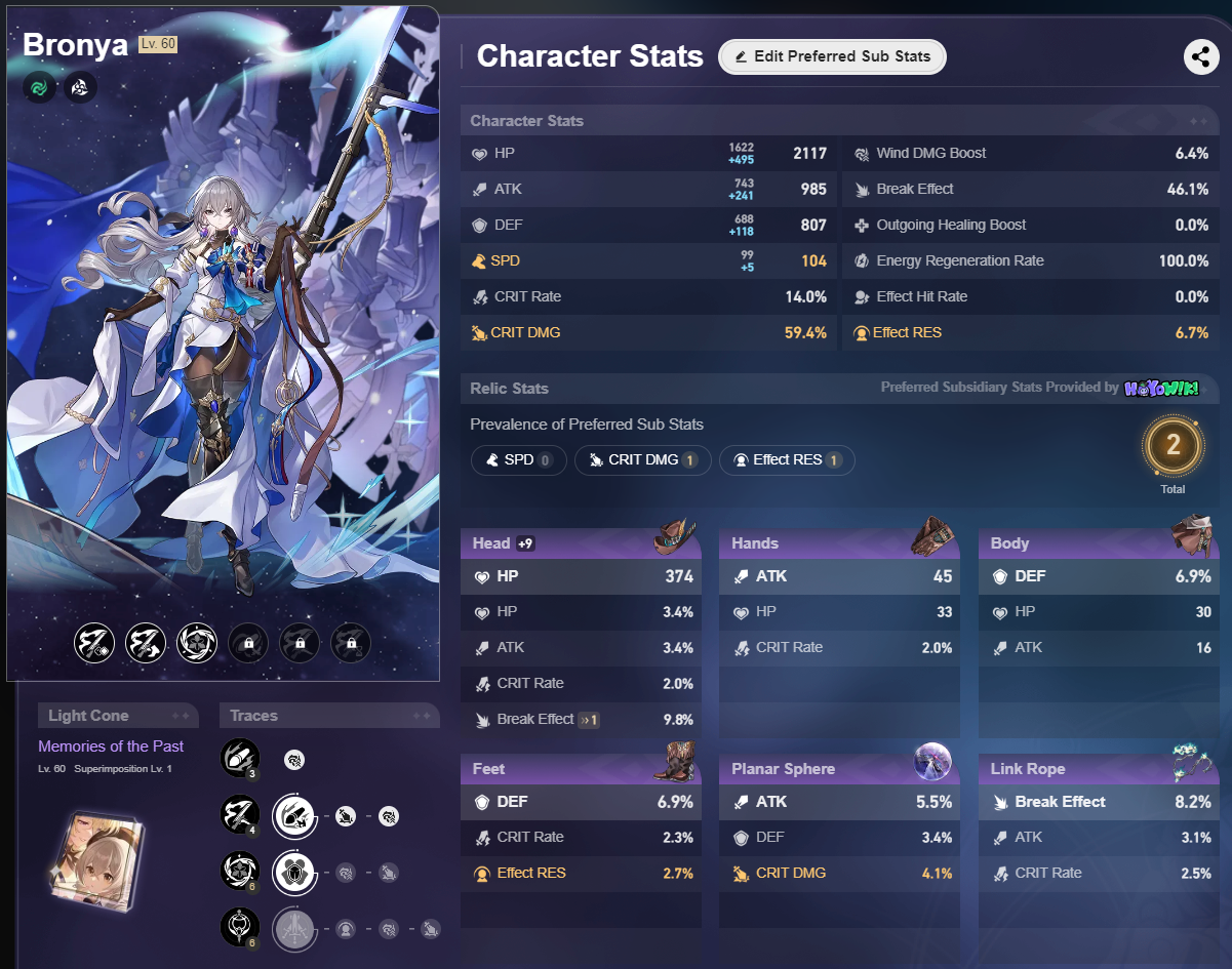 When your bronya is e3 but unbuilt... idk if shes super unbuilt or shes ...