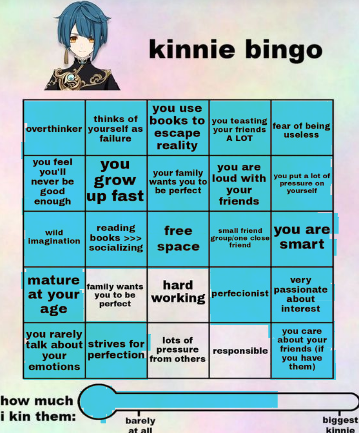 Character kinnie bingo Genshin Impact | HoYoLAB
