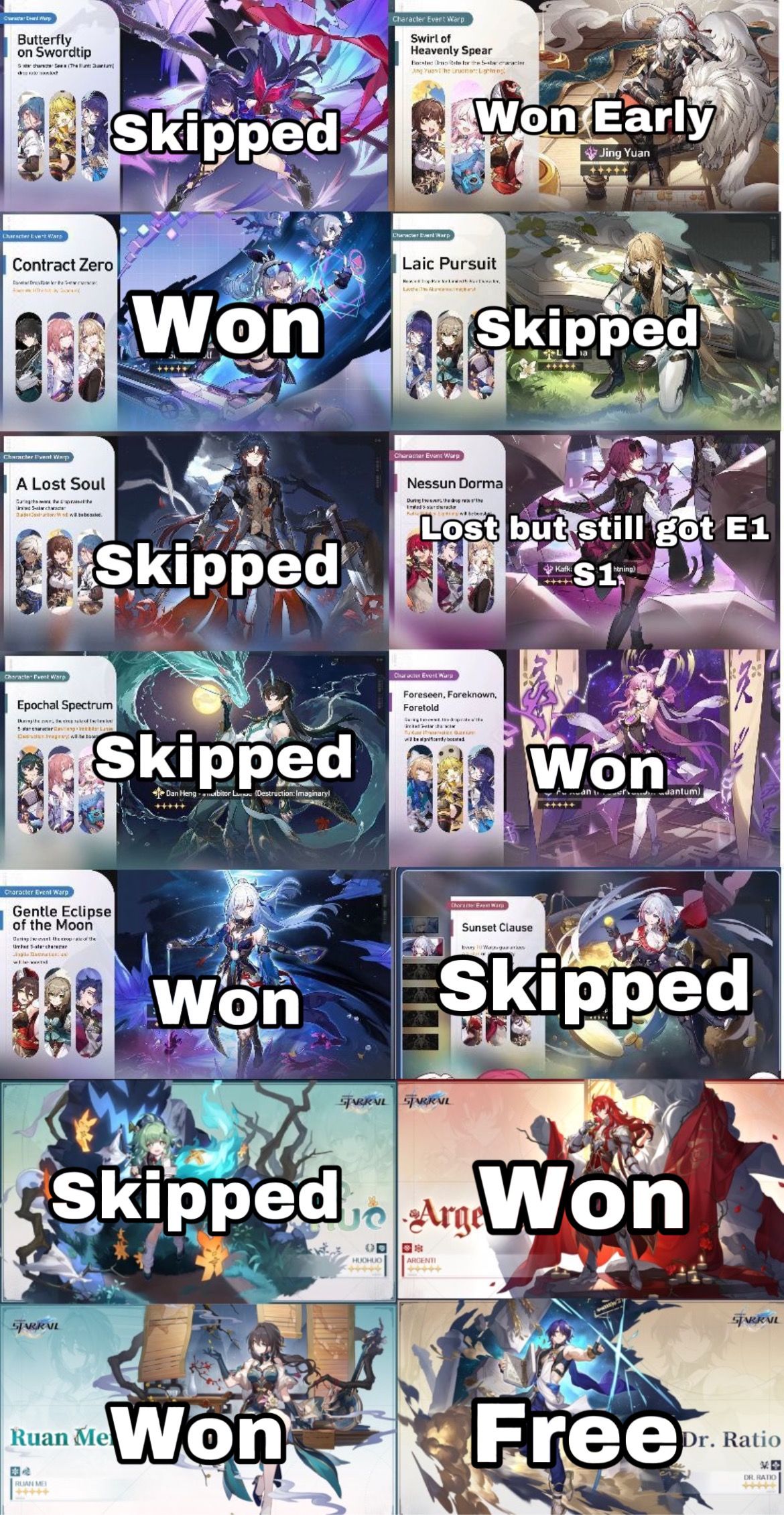 HSR Pulling History Honkai: Star Rail | HoYoLAB