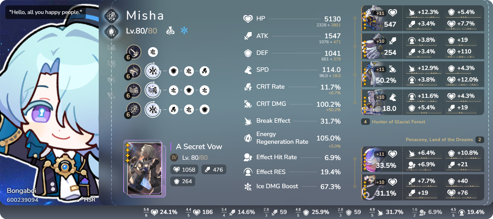 An early Misha build Honkai: Star Rail | HoYoLAB