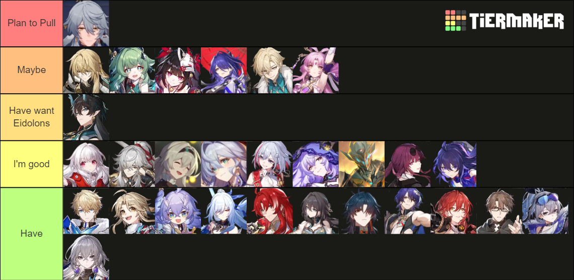 Honkai Pull List Honkai: Star Rail | HoYoLAB