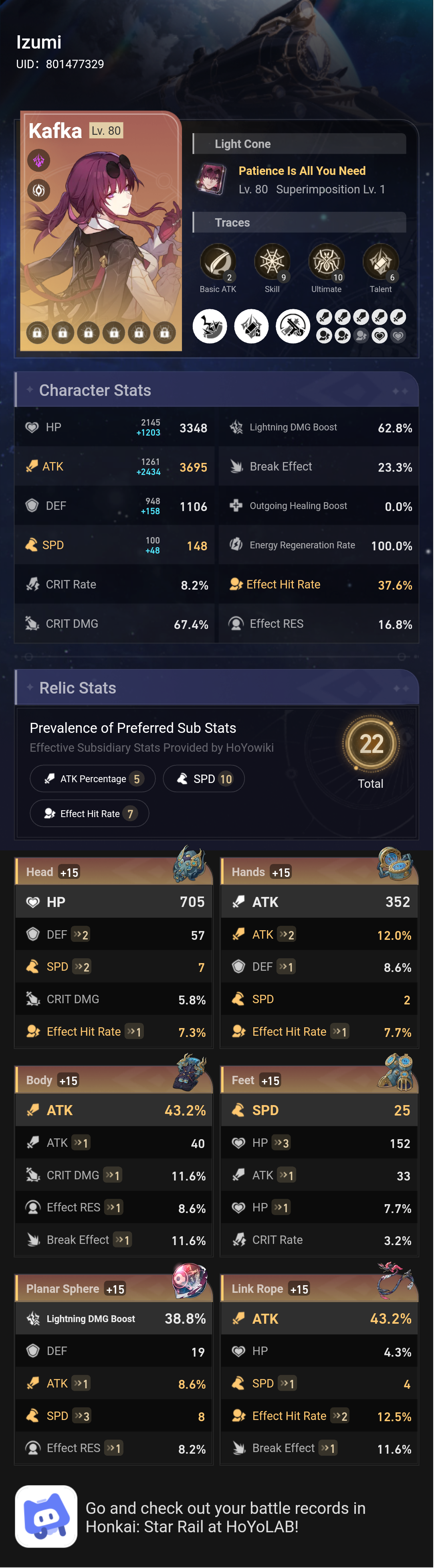 My Kafka Build🥰 Honkai: Star Rail | HoYoLAB