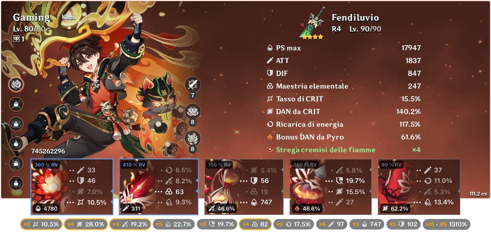 Gaming build (Highest crit with supports ~128k) Genshin Impact | HoYoLAB
