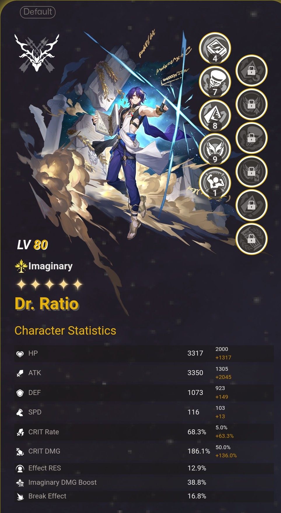 My Dr.Ratio Build (New Relic) (Updated) Honkai: Star Rail | HoYoLAB