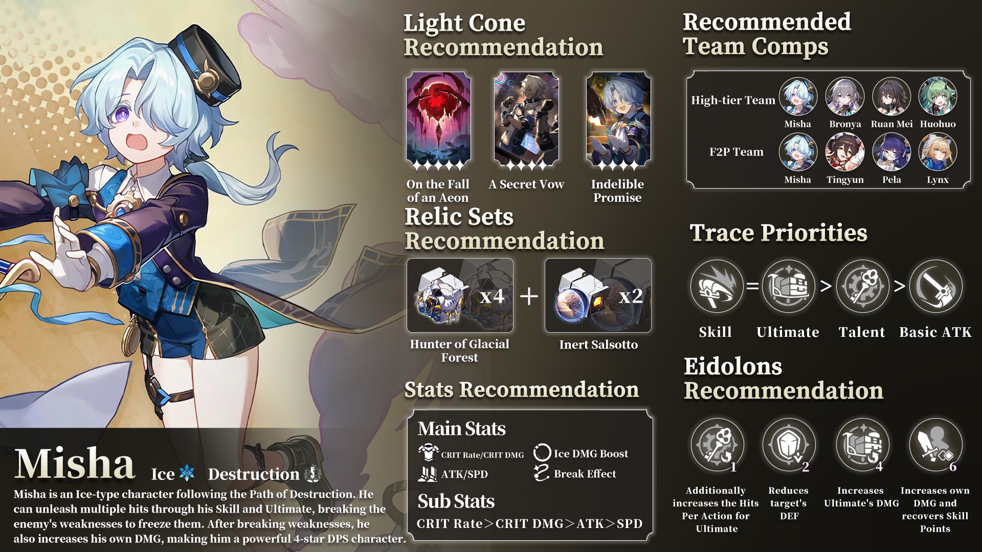 Misha build Honkai: Star Rail | HoYoLAB