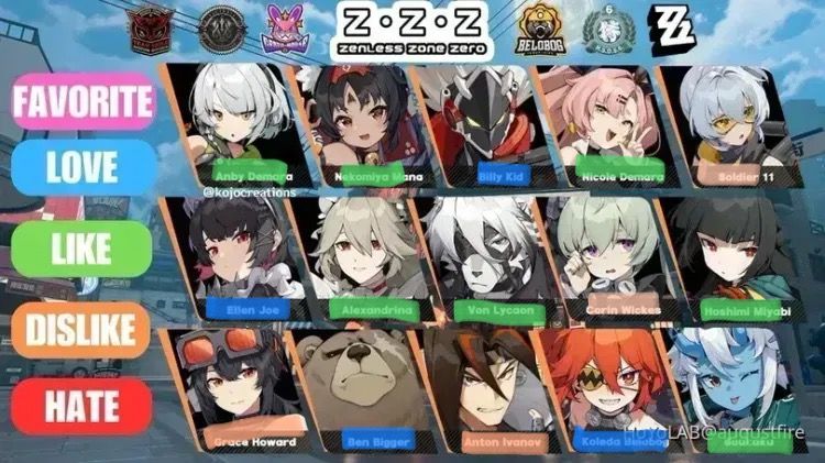 ZZZ character Zenless Zone Zero | HoYoLAB