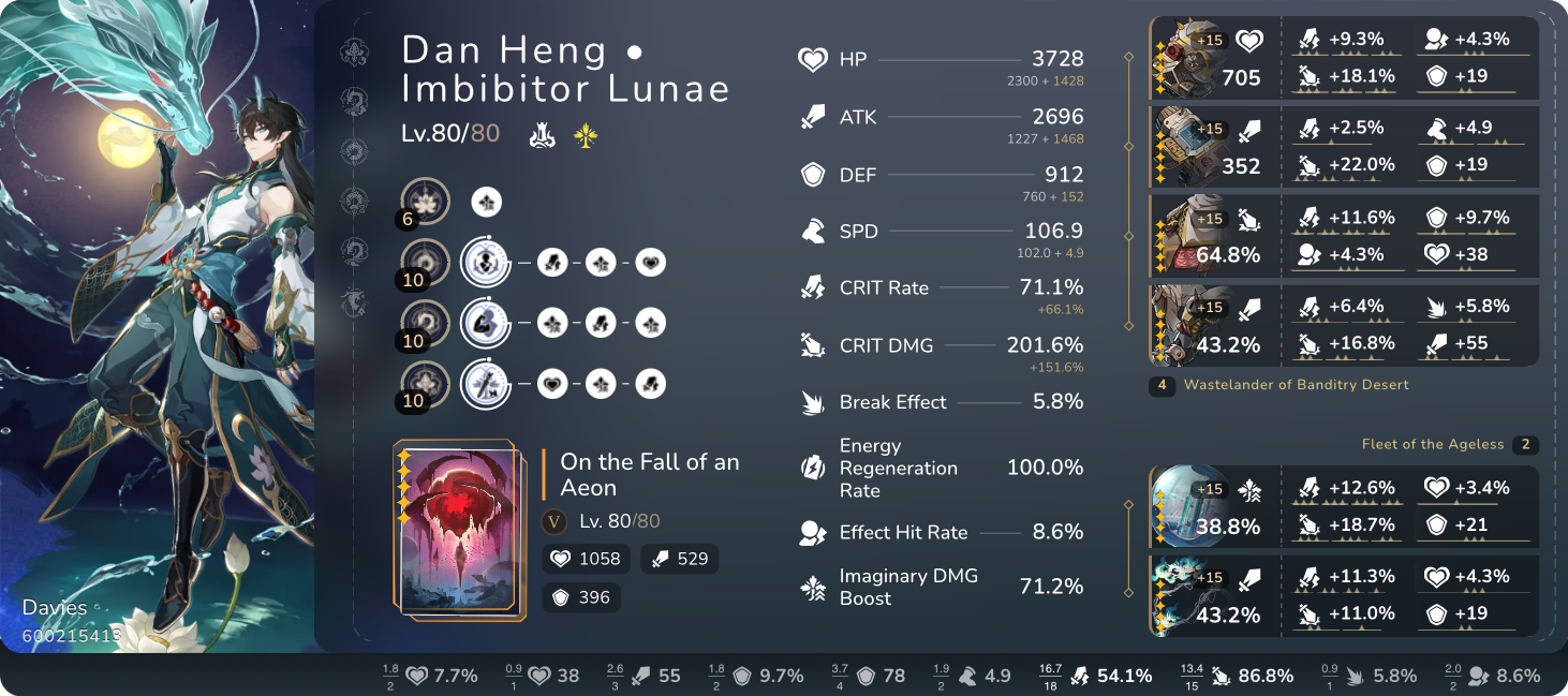 F2p Dan Heng build Genshin Impact | HoYoLAB