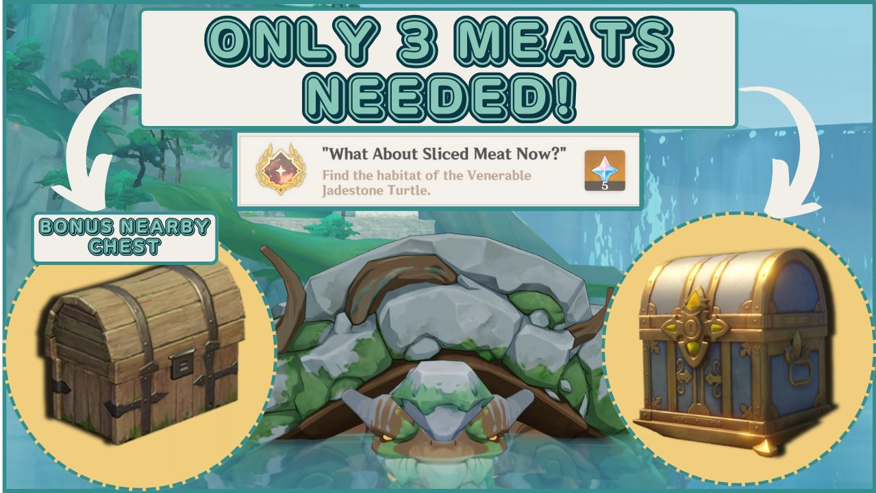 {Easy Hidden Achievement} ~ Only 3 Raw Meats Needed: “What About Sliced ...