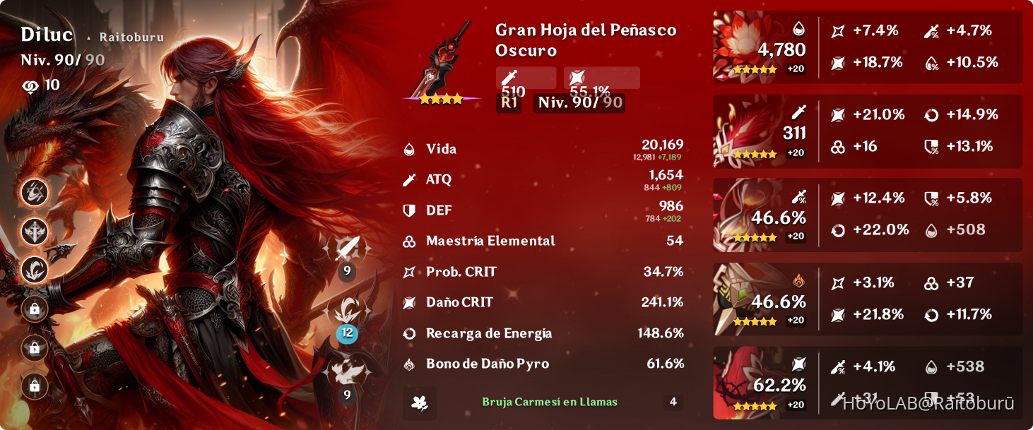 Build de Diluc. Probando el set completo de la Bruja Carmesí 🎇 Genshin ...