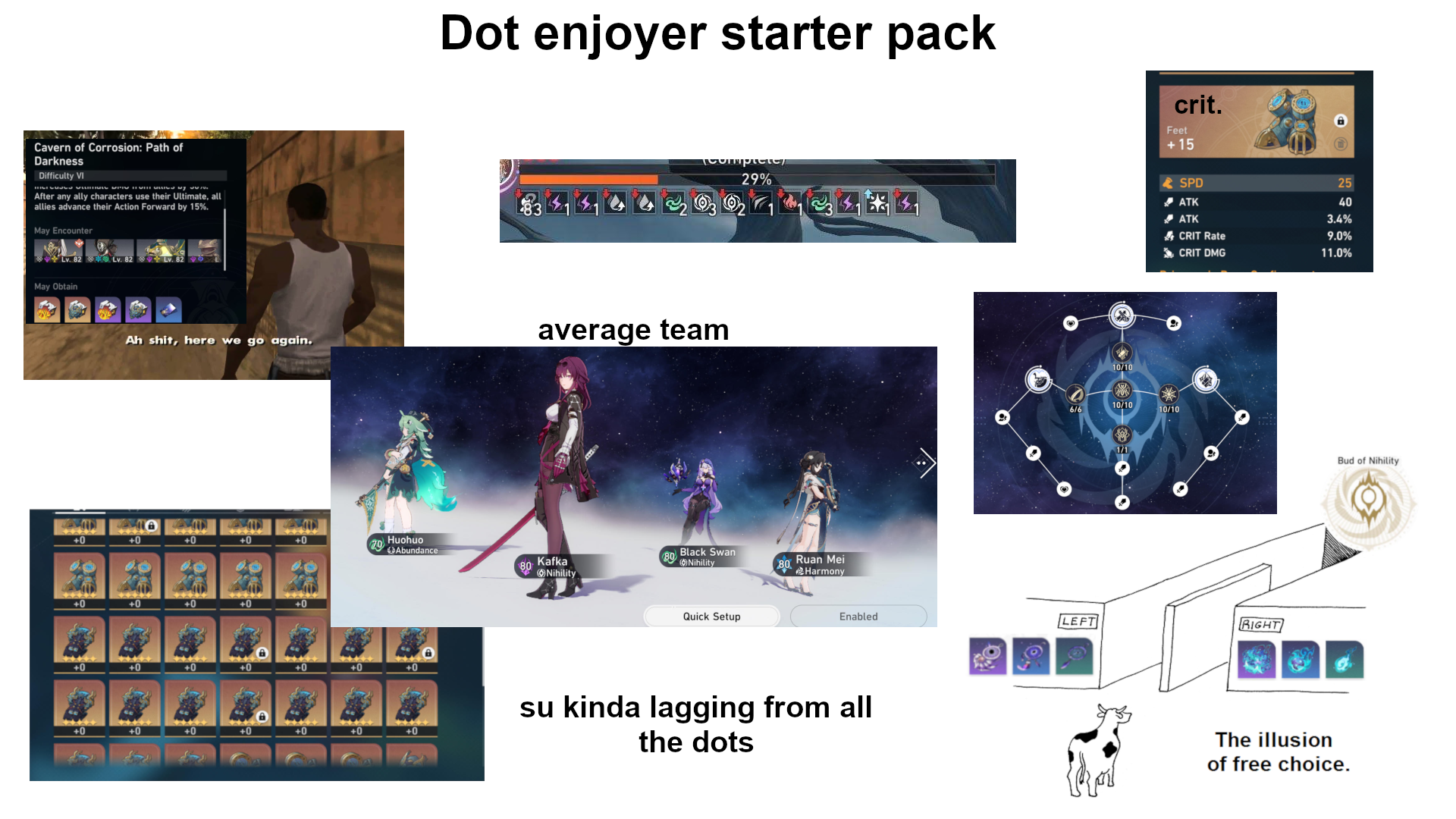 the nihility/dot experience right now Honkai: Star Rail | HoYoLAB