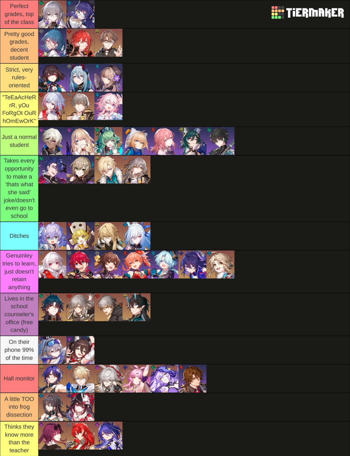 Honkai Star Rail characters in school Honkai: Star Rail | HoYoLAB