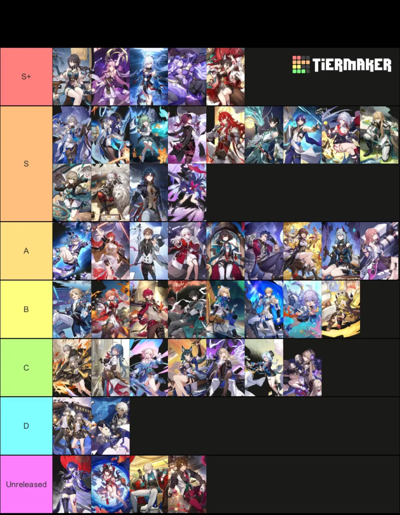 MOC and PF Tierlists Honkai: Star Rail | HoYoLAB