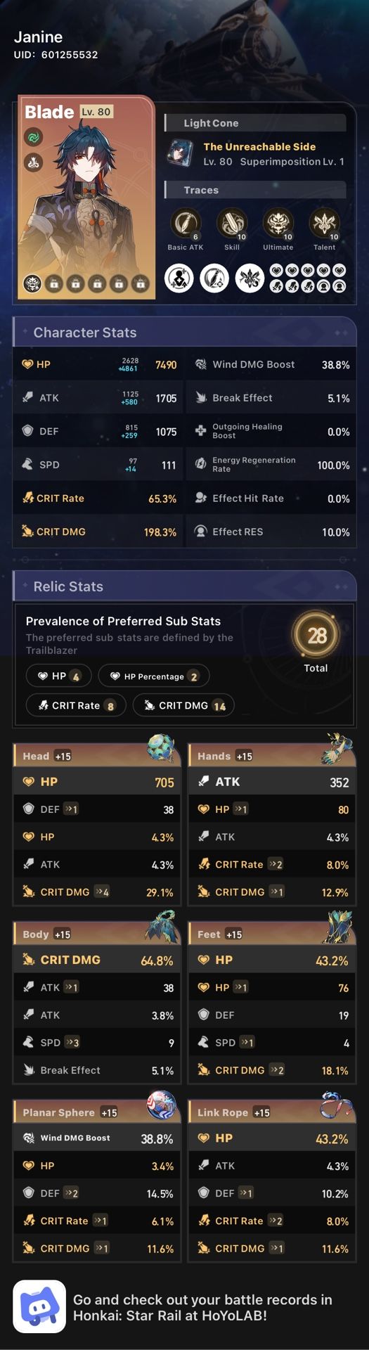 Blade build ideal stats for f2p? 🤔 Honkai: Star Rail | HoYoLAB