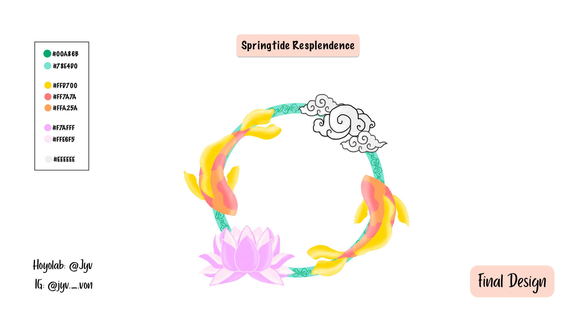 Avatar Border (Fan Art Contest) - Vibrant Harriers Aloft in Spring ...