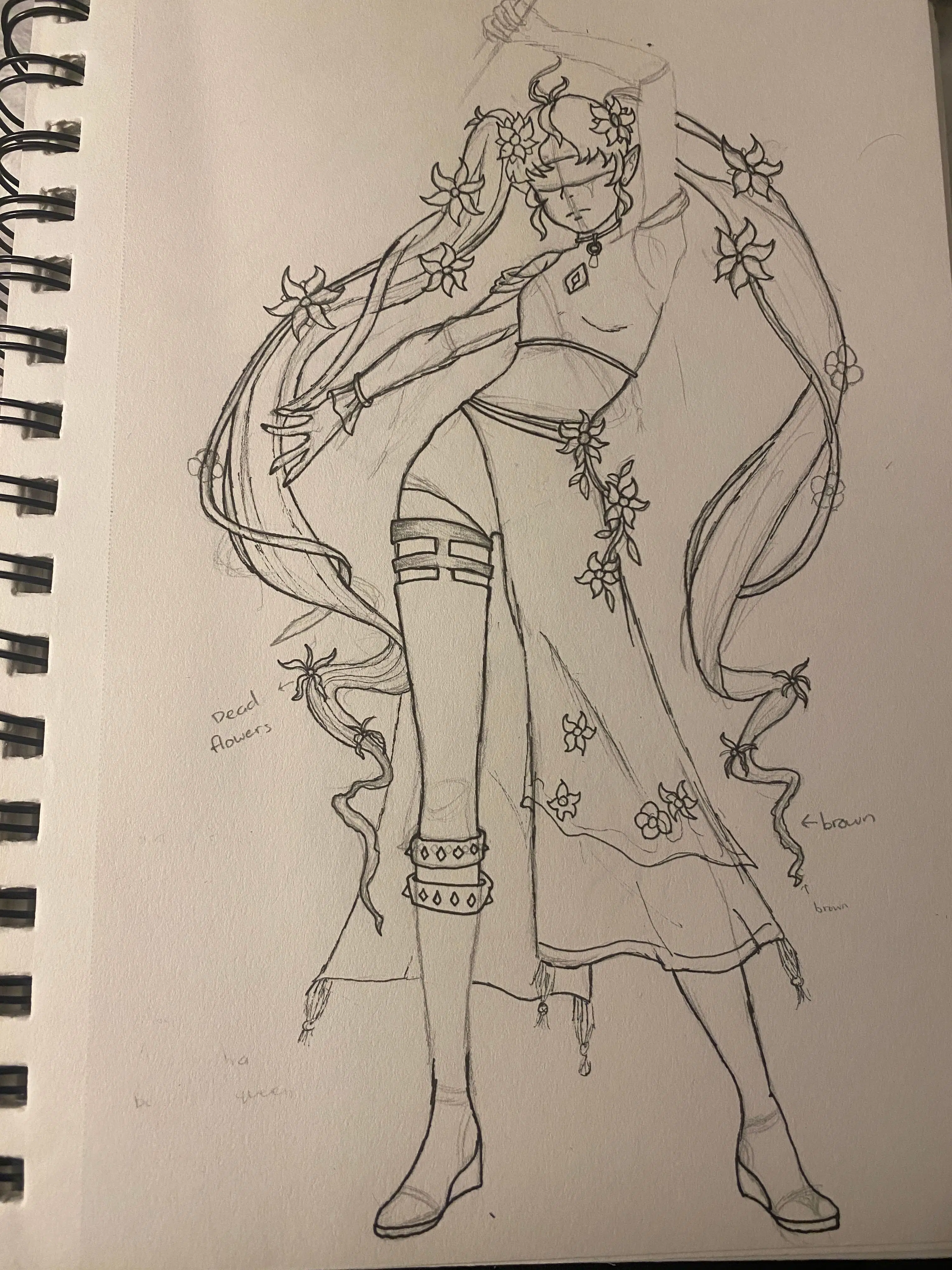 (Apep) Dendro sovereign WIP Genshin Impact | HoYoLAB