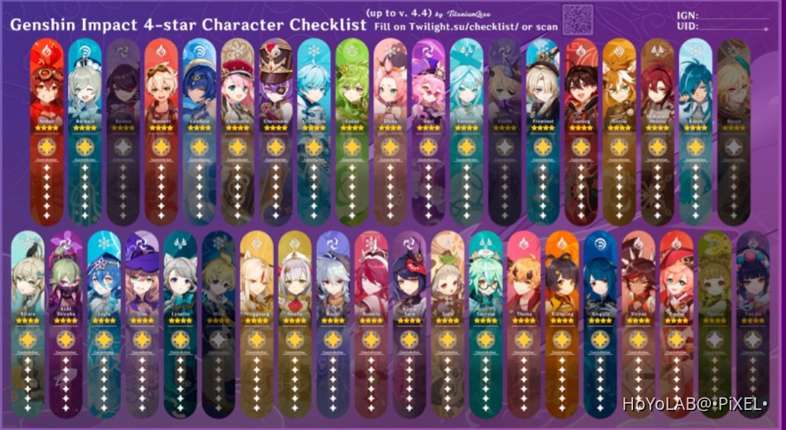 Character check! Genshin Impact | HoYoLAB