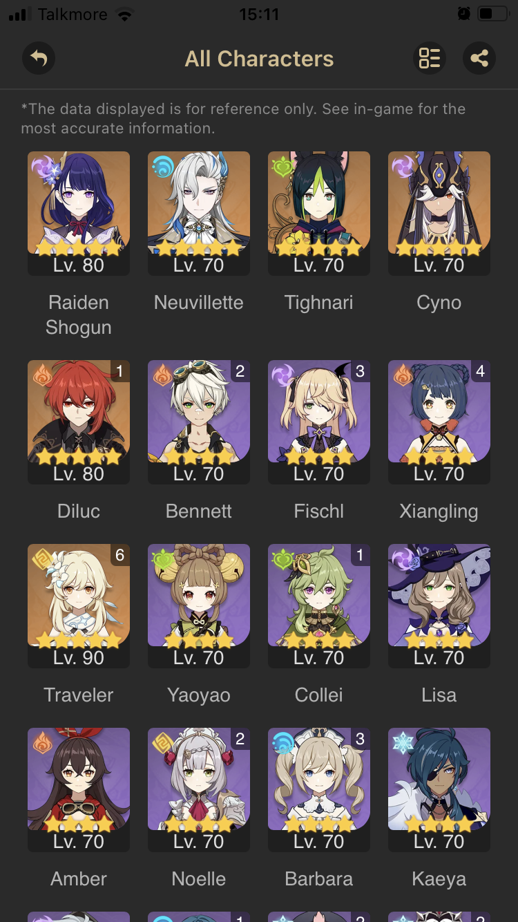 Team comps? Genshin Impact | HoYoLAB