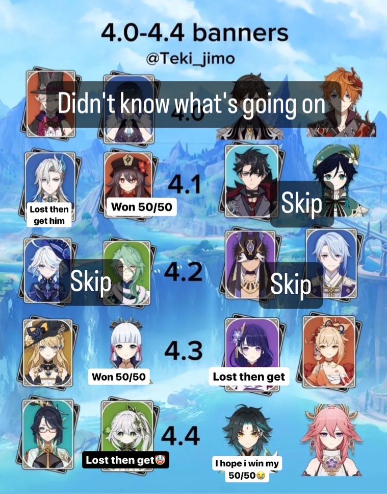 Banners Genshin Impact | HoYoLAB