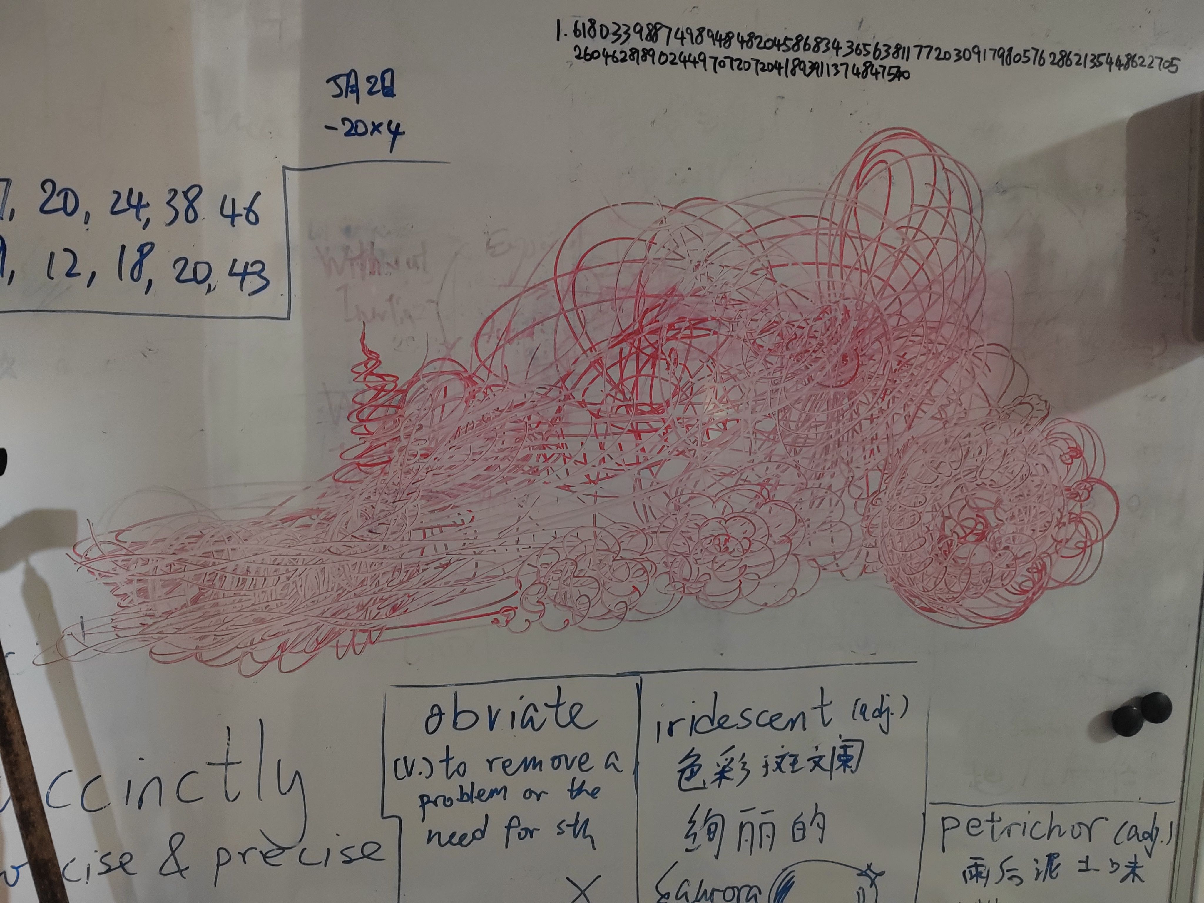 My random doodle at home | HoYoLAB