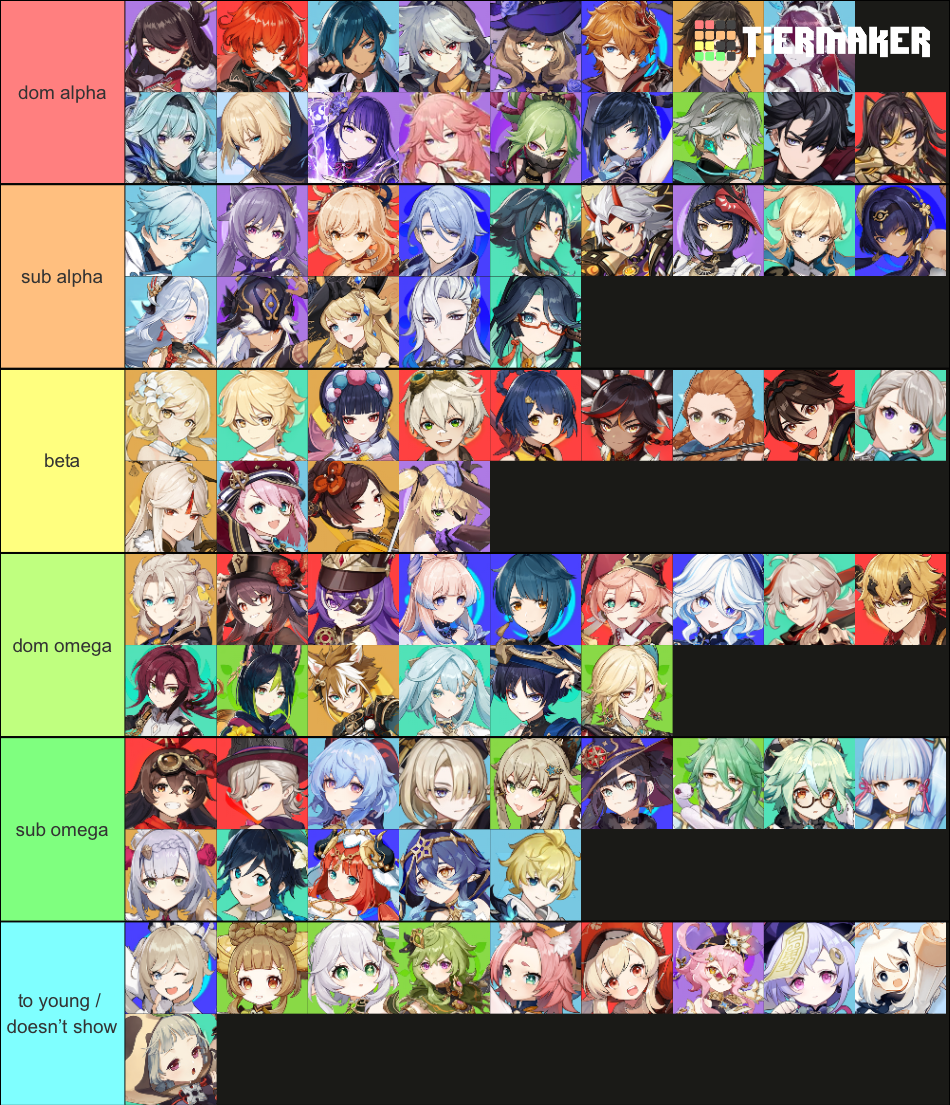 Omegaverse in genshin?? Genshin Impact | HoYoLAB