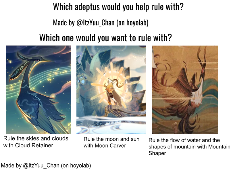 i made a template about the adeptus! Which adpetus would you help rule ...