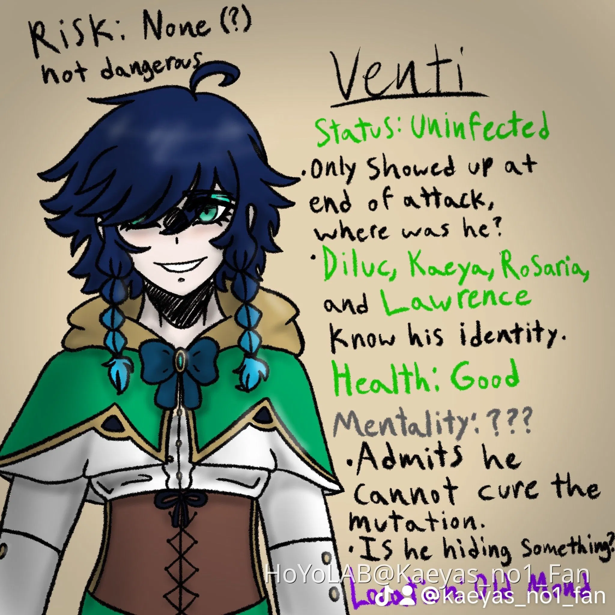 Genshin Impact Infection AU Genshin Impact | HoYoLAB